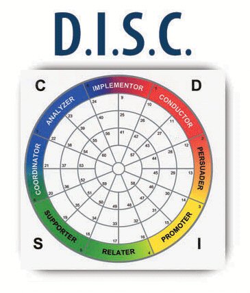 DISC Communication Styles Mastermind Group Tickets, Wed, Oct 26, 2011 ...